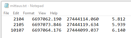 Tekstiformaatin esimerkki